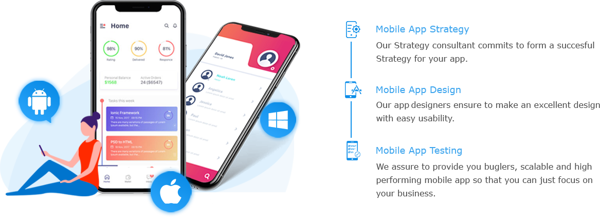 Custom Mobile App Development Company in New York, California, USA ...